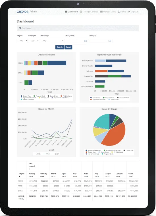 Healthcare Management Software - HIPAA Compliant - Customizable | Caspio