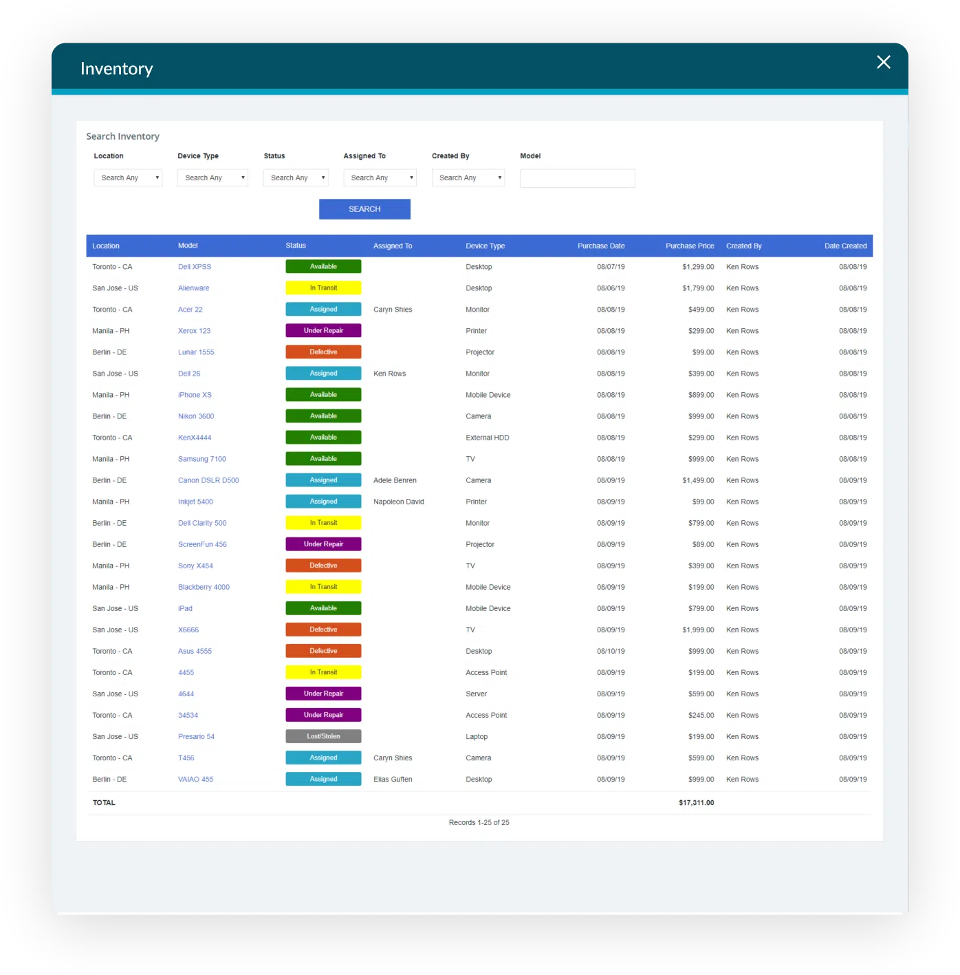 Healthcare Management Software - HIPAA Compliant - Customizable | Caspio