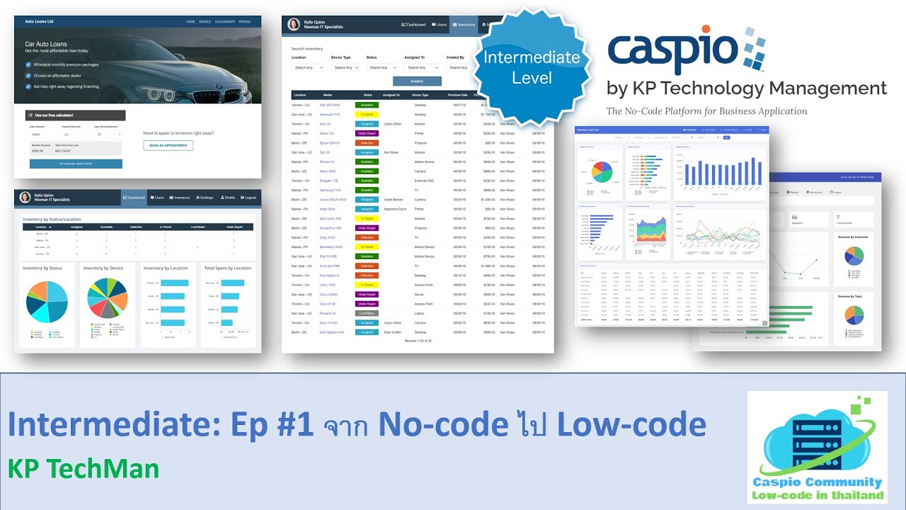 KP Technology Management | Caspio