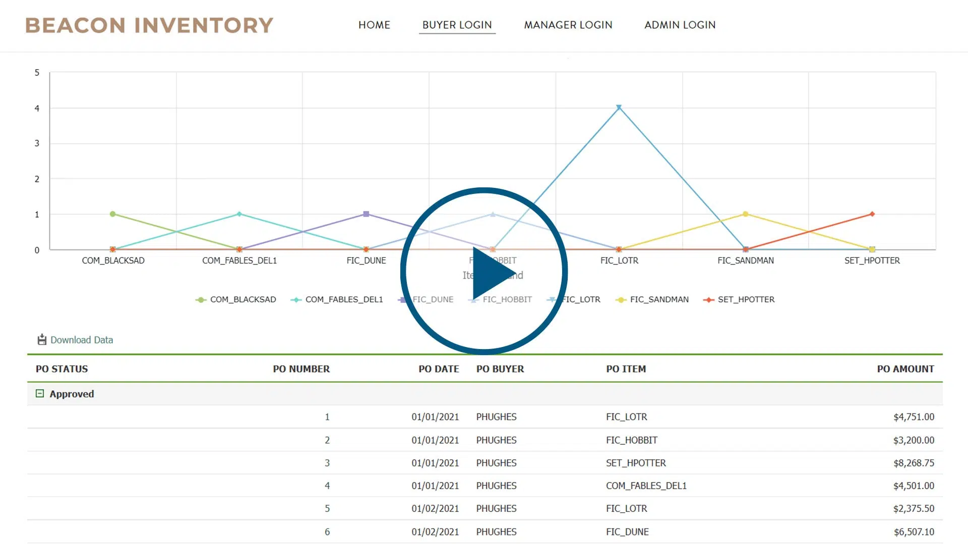 Build Your Finance Apps Without Coding | Caspio