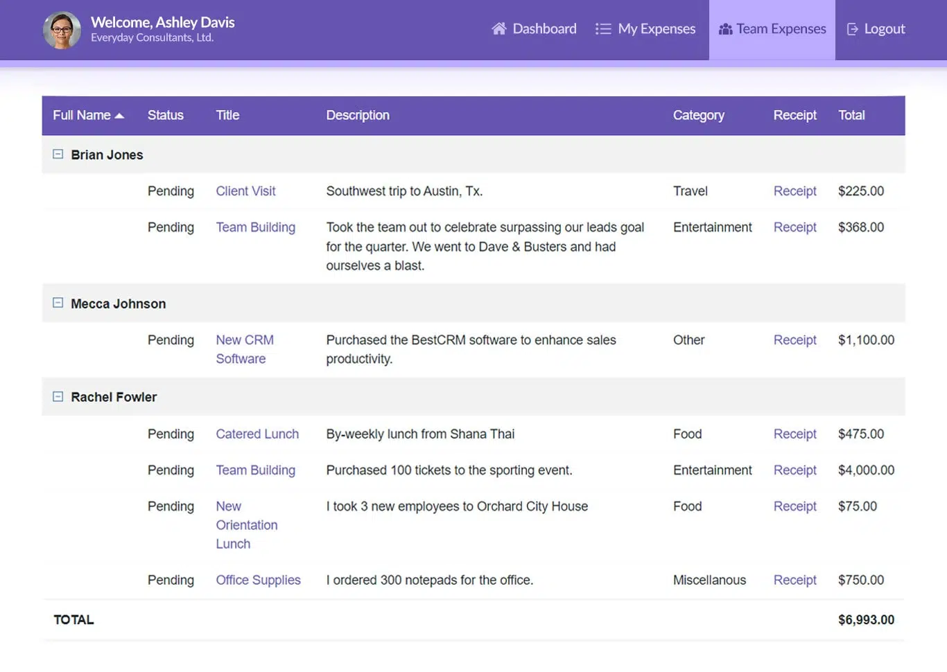 Build Your Finance Apps Without Coding | Caspio