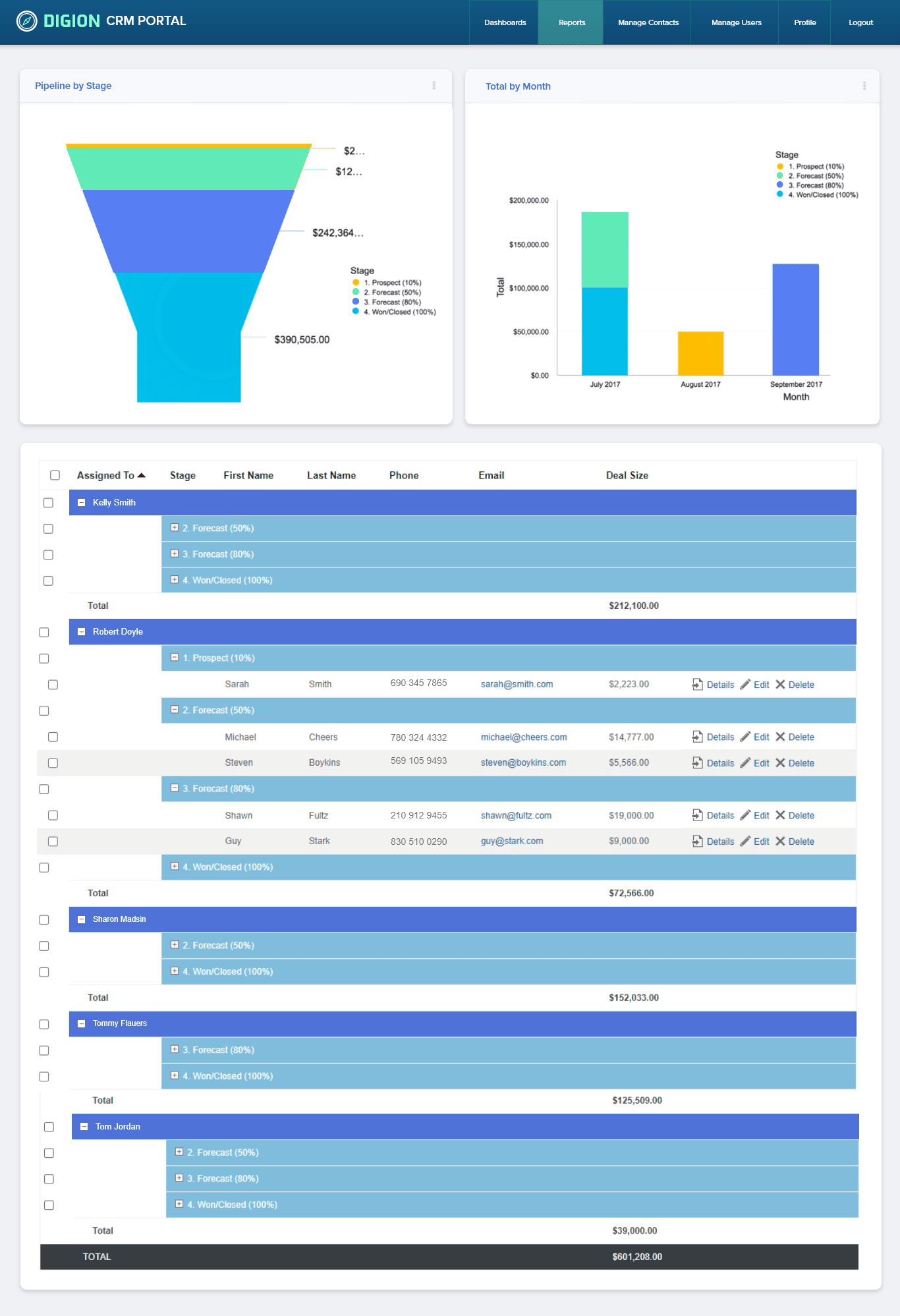 Build Your Own Custom Crm Software Without Coding Caspio