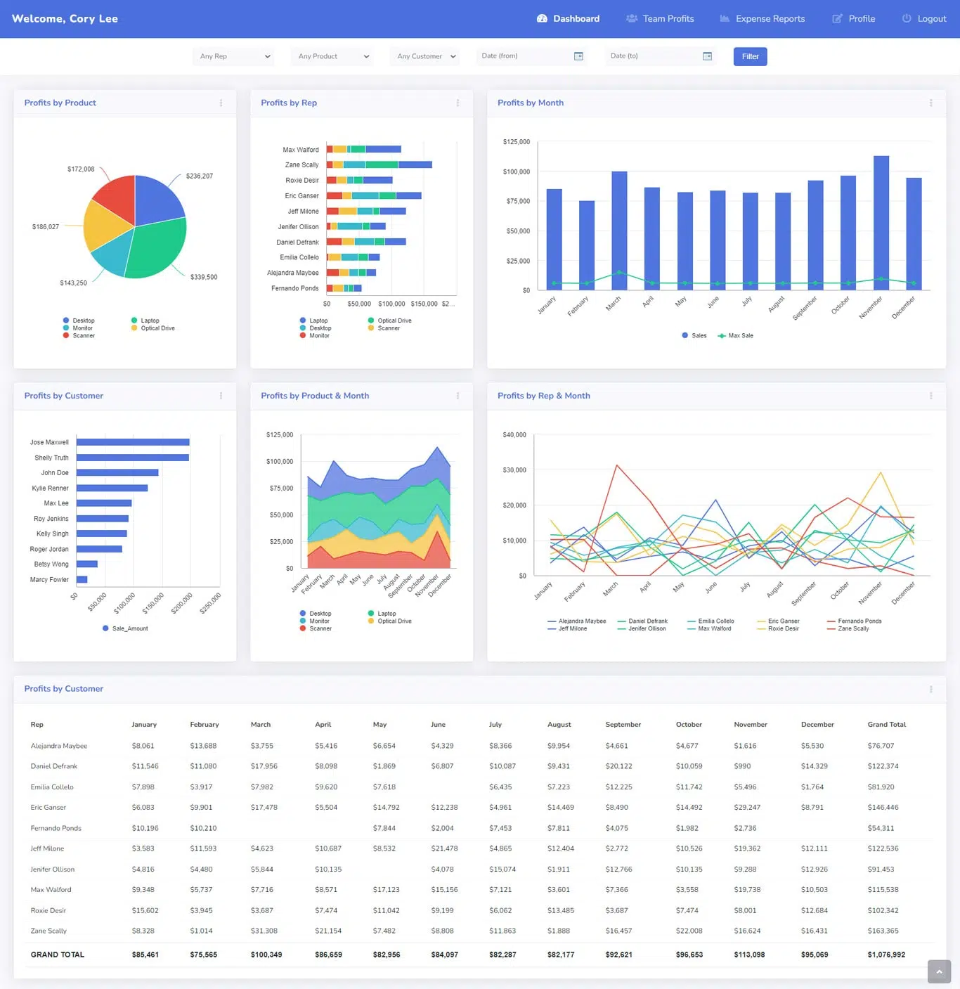 Build Your Finance Apps Without Coding | Caspio