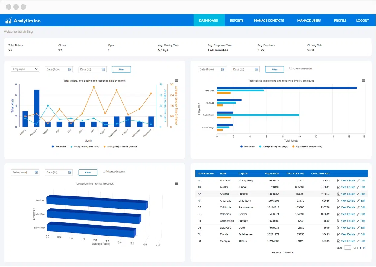 Teach Students Low-Code Development | Caspio Academic Program