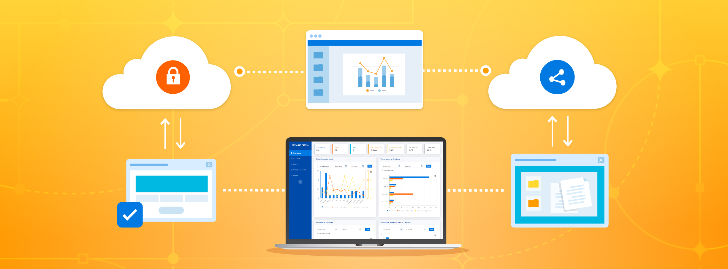 Maximize Your Virtual Reach With Data Syndication | Caspio